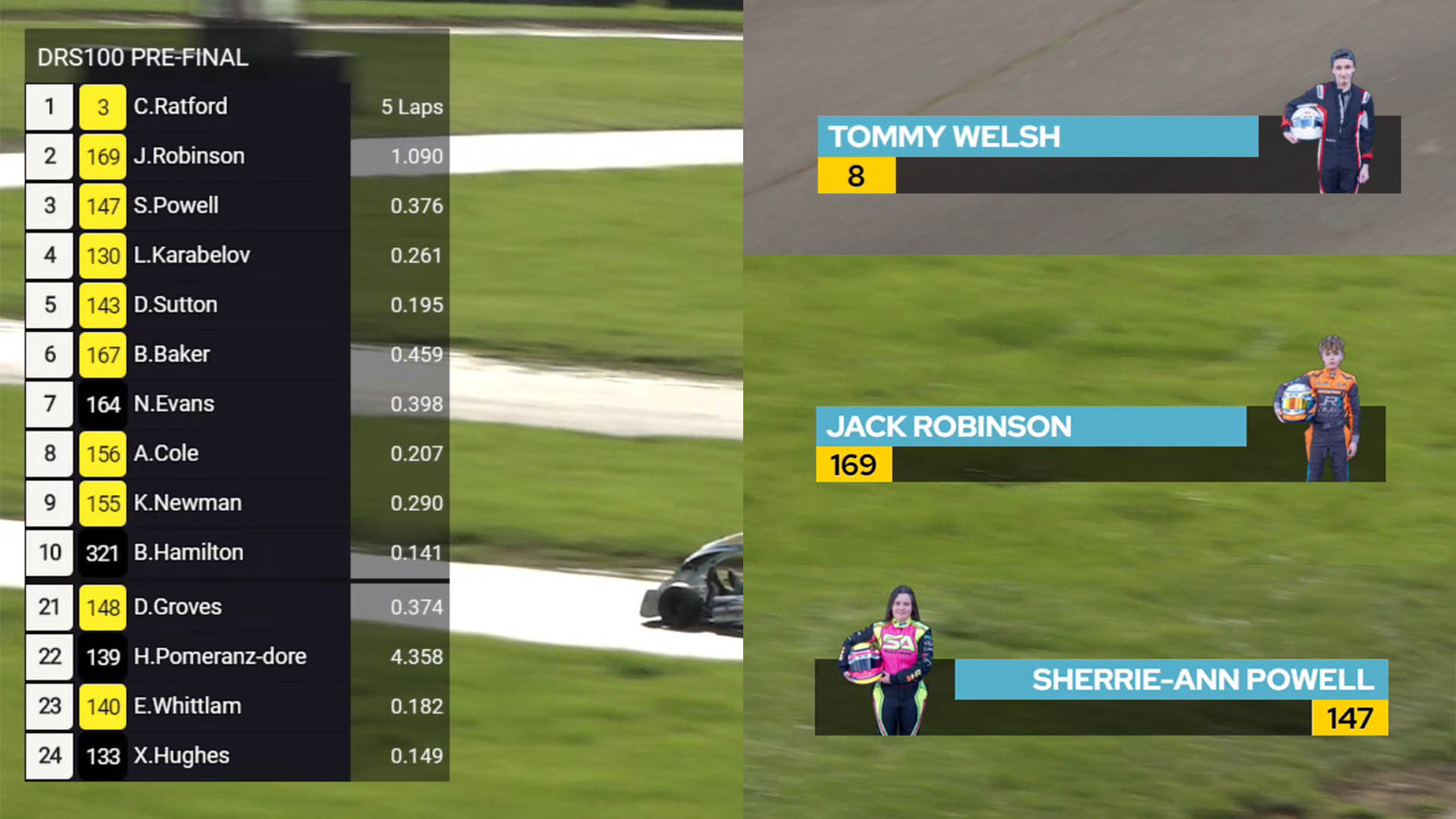 Case Study - DRS - Group Visual LTD.